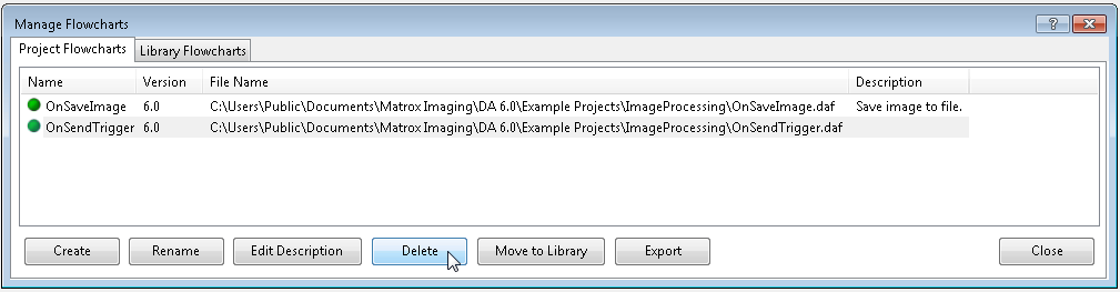 Managing subflowcharts