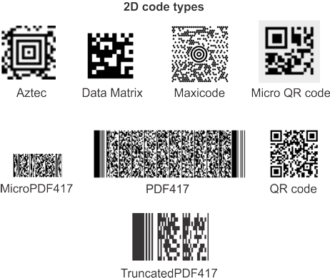 Procedure for using the CodeReader step