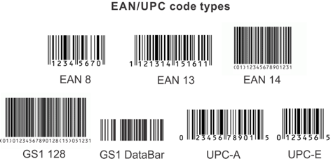 Procedure for using the CodeReader step