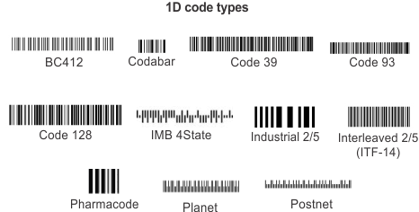 Procedure for using the CodeReader step