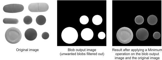 Procedure for using the BlobAnalysis step