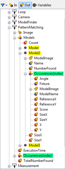 Accessing PatternMatching step results