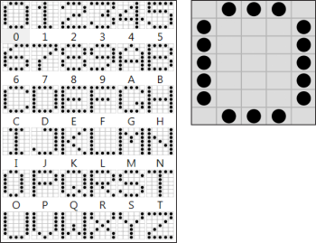 Procedure for using the SureDotOCR step