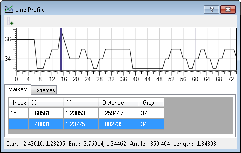 Using the display graphs
